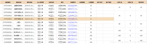 minijquery datagrid 合并单元格 miniui框架datagrid合并单元格 csdn博客