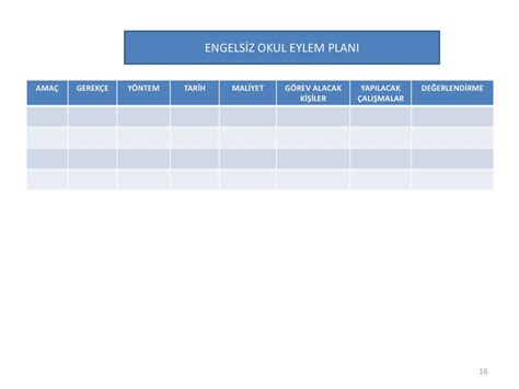 BÜTÜNLEŞTİRME UYGULAMALARI ppt indir