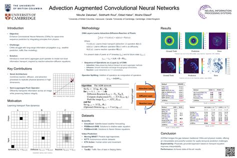 Neurips Poster Advection Augmented Convolutional Neural Networks