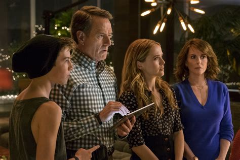 Why Him Film Rezensionende