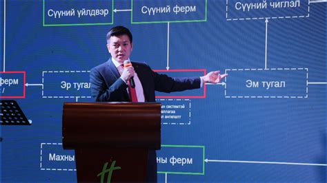 Сүүний үхрийн эрчимжсэн аж ахуйг хөгжүүлэх боломж ба шийдэл хэлэлцүүлэг боллоо