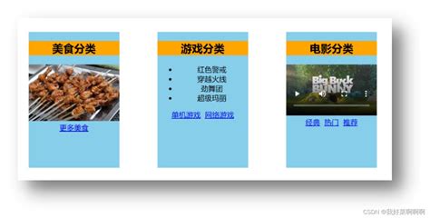 vue之slot插槽的分类及使用 csdn博客