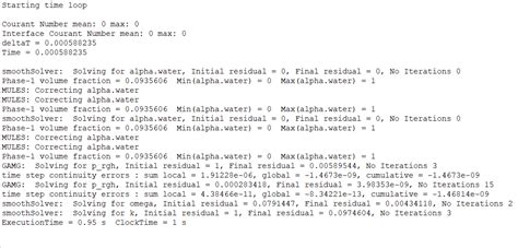 Could You Help Me A Babe Bit On My Question Issue Phresher OpenFOAM Tutorials Plus