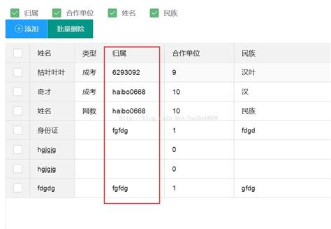 tp5 layui 储存type分类id，记录显示中显示对应的中文名称 layui动态显示表格中的分类名称 csdn博客