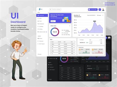 Do Ui Ux Design For Mobile App And Website By Ali Fiverr