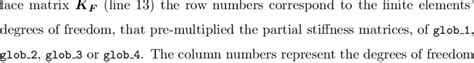 Reshaping Of Glob 2 Into A Vector Form Glob 2 Rs For Matlab Function Download Scientific