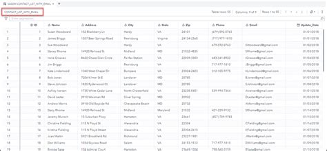 Sas Viya Multi Rule Data Monitoring Using Proc Eel In Sas Code And