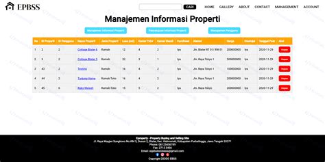 aplikasi penjualan property berbasis web php