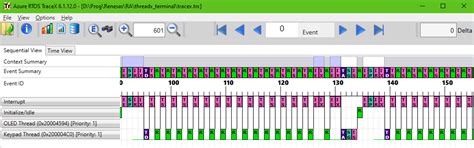 Create A Usb Terminal Using Threadx Services Final Project Renesas Ra 27 Circuitbread