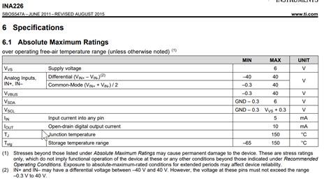 INA226 Q1 Not Use VBUS Current Measurement Alert Functions Amplifiers Forum Amplifiers