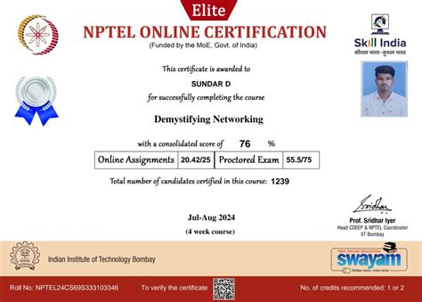 Networking Nptel Certification Professionaldevelopment Education Continuouslearning