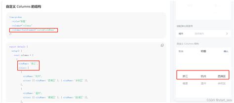 vant ui picker选择组件展示值text设置遇到的坑 columns field names csdn博客