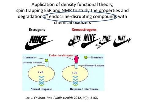 Application Of Density Functional Theory Dft Pptx
