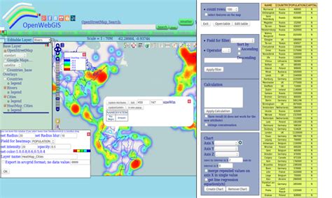 Openwebgis By Openwebgis