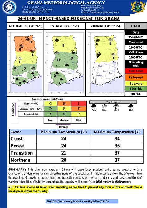 24 Hour Impact Based Forecast Gmet Cms