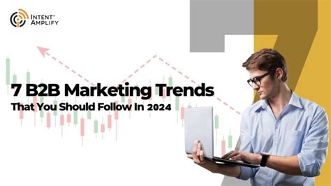 7 B2b Marketing Trends That You Should Follow In 2024