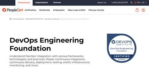 18 Best Devops Certifications For Upskilling In 2025