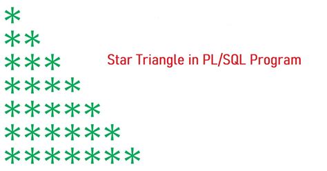 Pl Sql Program To Print Star Pattern Part 1 Javainhand Tutorial