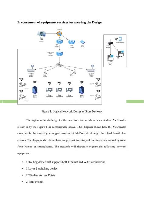 Network Transition Plan