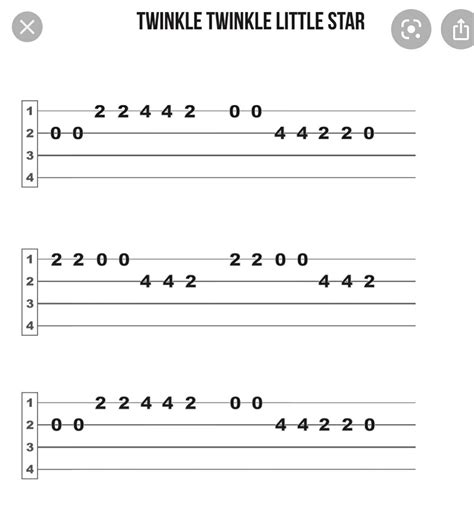 Pin By Lissalina On Ukulele Ukulele Tabs Songs Ukulele Songs Bass Tabs