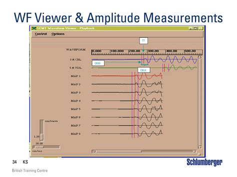 Cbl Vdl Cement Bond Logging Basic Theory And Interpretation Pdf