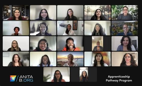 On Linkedin Today In Partnership With Intuit Kicked Off The Third