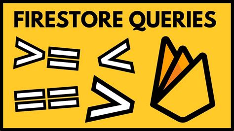 Database Queries Firebase Firestore Youtube