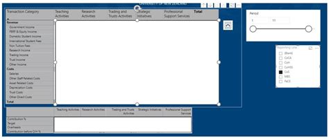 Solved Show Items With No Data Not Working Microsoft Fabric Community