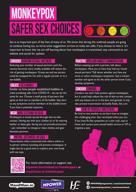 Monkeypox Safer Sex Choices 374 Gcn Magazine