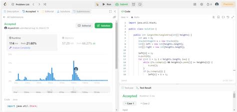 Aryan Chauhan On Linkedin 100daysofcode