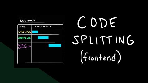 Intro To Code Splitting For Web Apps Youtube