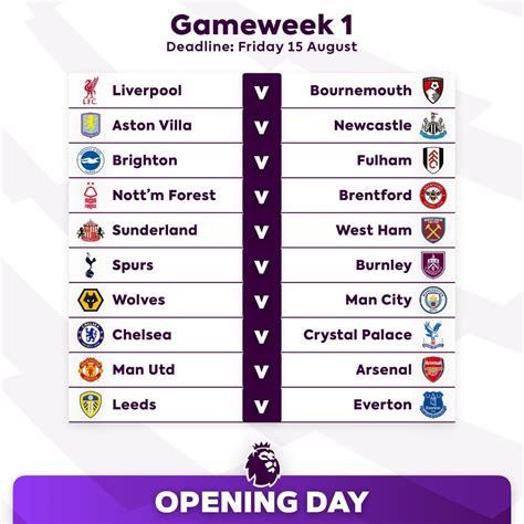 25 26 Epl Fixtures Released Idiski Times