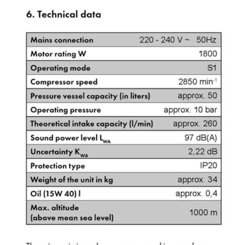 Which Generator Detailing World Forum