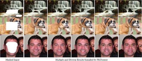 Figure 1 From Bridging Global Context Interactions For High Fidelity Pluralistic Image