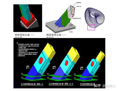 BIM建模原理及操作教程pdf共87页图文丰富 知乎