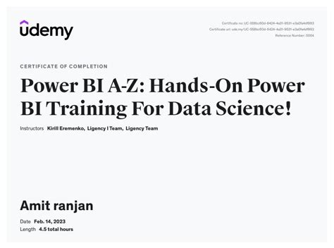 Amit Ranjan On Linkedin Powerbi Udemy Dataanalysis Datavisualization Professionaldevelopment…