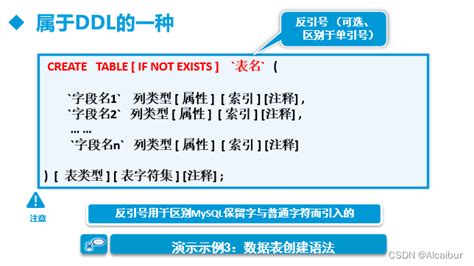 初识mysql——linux下的mysql基本指令alcaibur Csdn博客