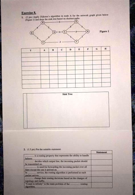 Solved Exercise 8 12 Pts Apply Dijkstras Algorithm In Node A For