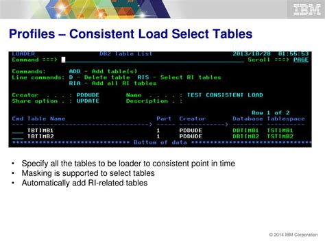 ppt db2 analytics accelerator loader for z os powerpoint presentation