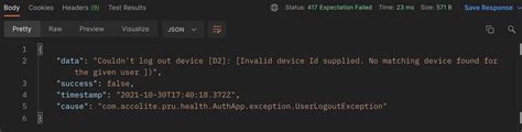 Github Isopropylcyanide Jwt Spring Security Jpa Backend Mvp Showcasing Jwt Json Web Token
