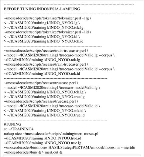 Syntax Sample For Tuning Download Scientific Diagram