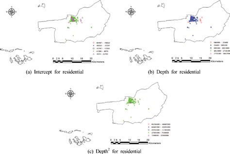Comparisons Of Parameter Estimates Distribution Estimated By Download Scientific Diagram