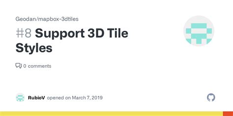 Support D Tile Styles Issue Geodan Mapbox Dtiles Github