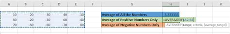 How To Average Only Positive Or Negative Numbers In Excel Excel