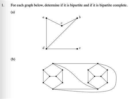 Solved 1 For Each Graph Below Determine If It Is Bipartite