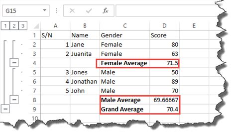 Data Validation In Excel Filters Grouping Sorting Examples