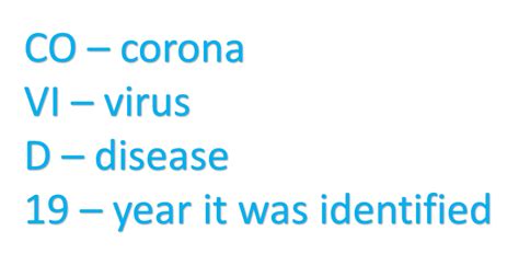 Simulating Modulation And Demodulation Techniques In Matlab By Jay