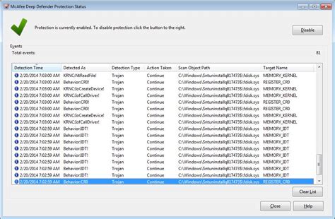 Analyzing The Uroburos Patchguard Bypass Mcafee Blog