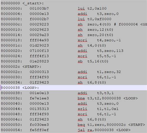 Risc V Bus And Pipeline Fii Risc V Bus And Pipeline Design Risc V