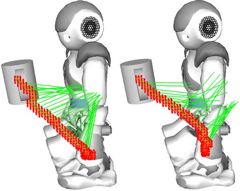 Left Depiction Of Nodes Evaluated By Using The Third Parameter Set